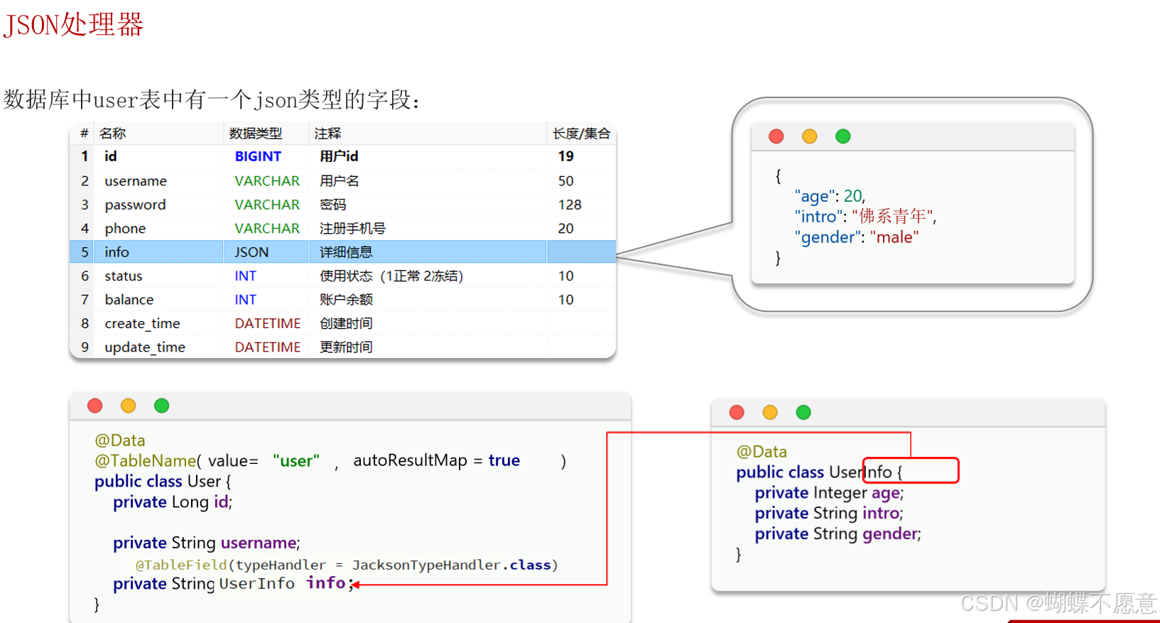 MybatisPlus-扩展功能-JSON处理器_mybatisplus 接收json字段-CSDN博客