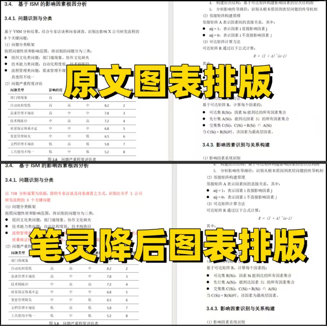 2026年了，别让“AI率”卡住你的学位证！盘点5款好用的降AI工具_人工智能_EdwardAITooL-AI工具分享