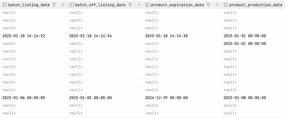 o.h.engine.jdbc.spi.SqlExceptionHelper : Zero date value prohibited-CSDN博客