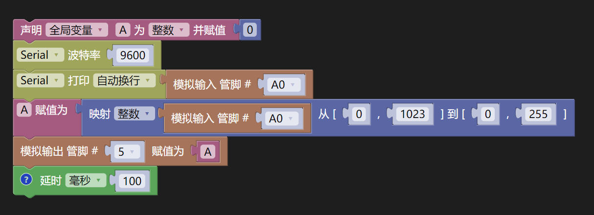 Arduino入门教程 Arduino与led灯arduino Led Csdn博客