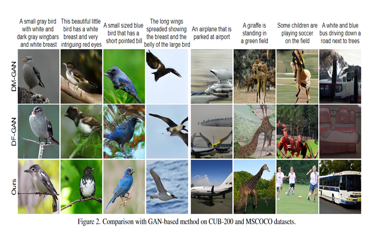 VQ-Diffusion论文精读-CSDN博客