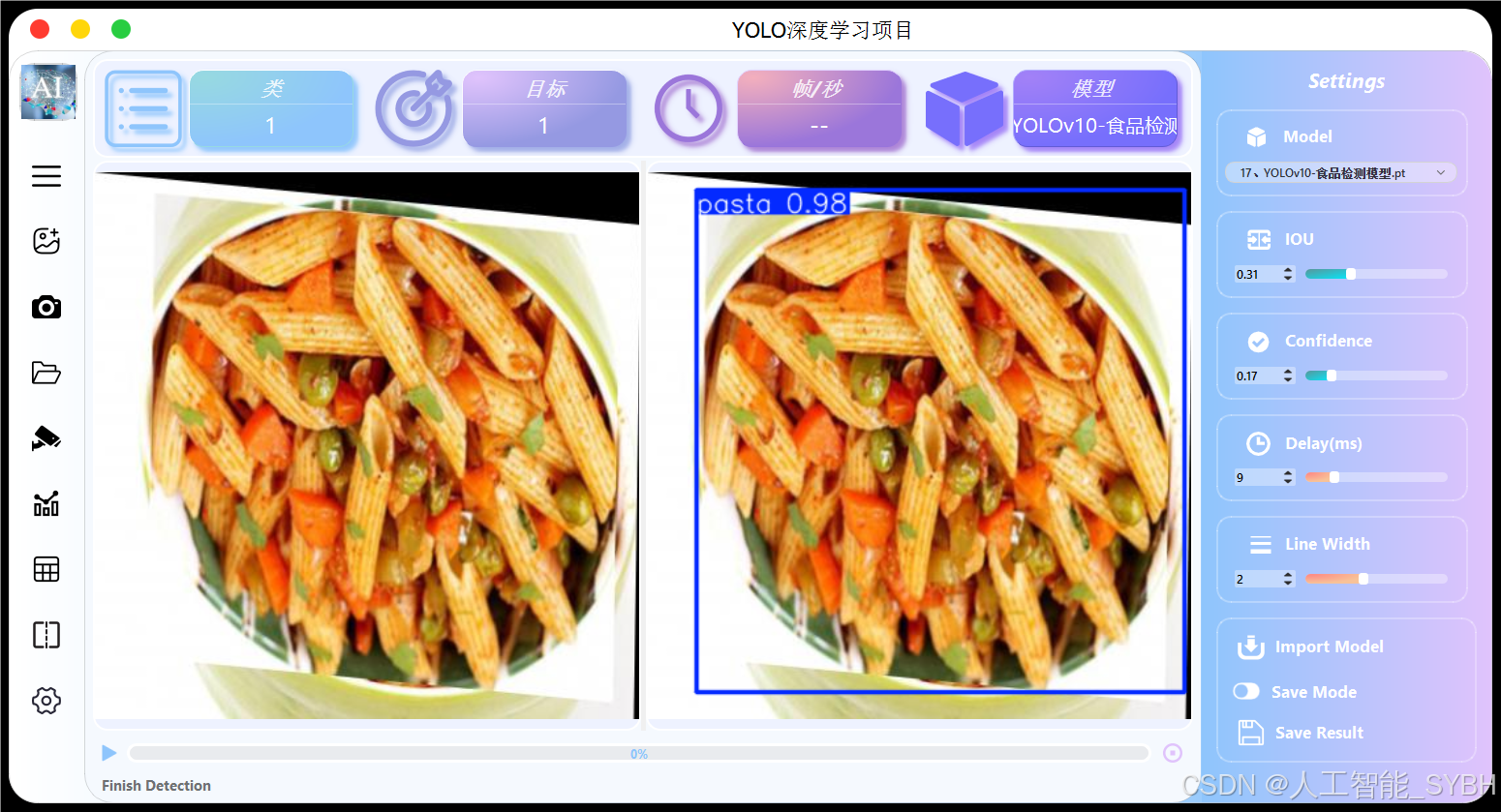 基于yolov10的食物检测系统（深度学习模型ui界面python代码训练数据集）yolo食品数据集 Csdn博客