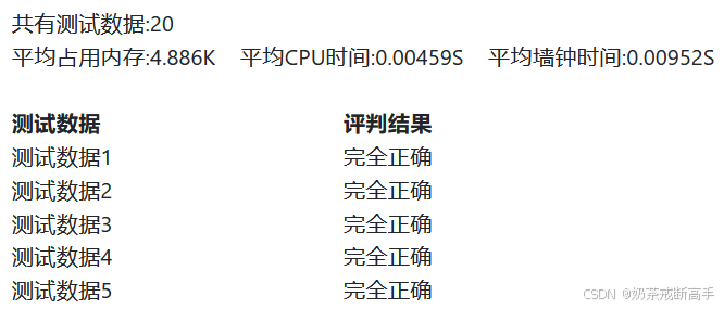 【CSP CCF记录】202312-1第32次认证 仓库规划_ccf csp第三十二次仓库规划-CSDN博客