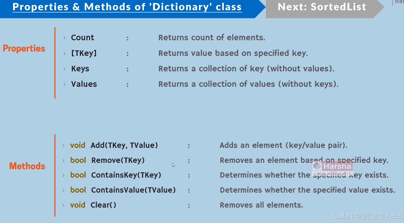 352 Dictionary-CSDN博客
