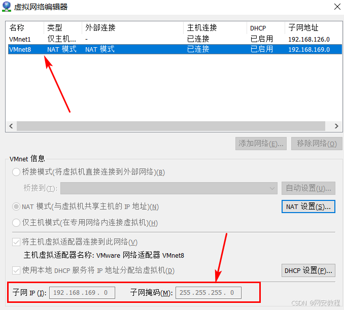 Linux网络配置和系统管理（非常详细），零基础入门到精通，看这一篇就够了linux网络操作系统配置与管理 Csdn博客