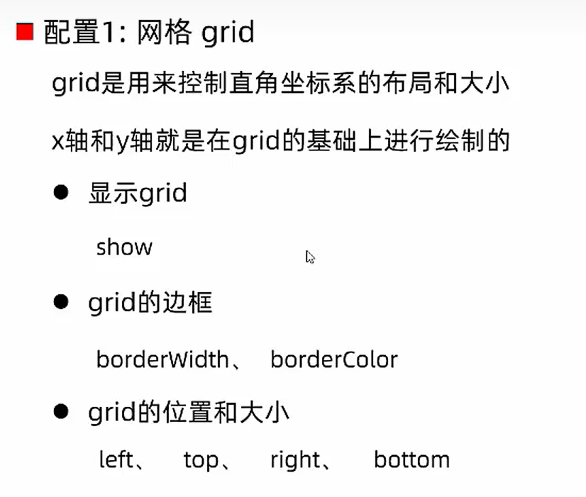 Echarts数据可视化学习笔记_easyui+echarts-CSDN博客