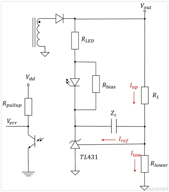 开关电源环路---TL431周边参数详细解析-CSDN博客