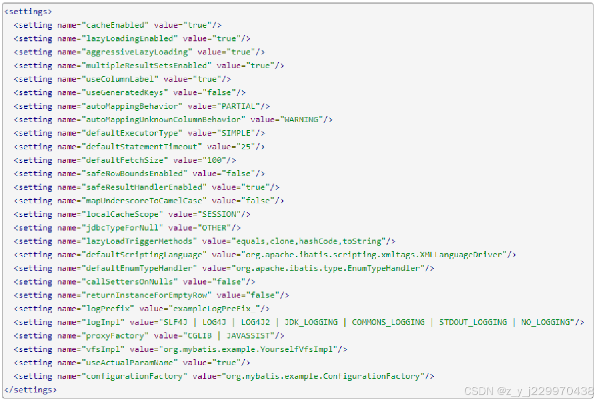 MyBatis配置文件-CSDN博客
