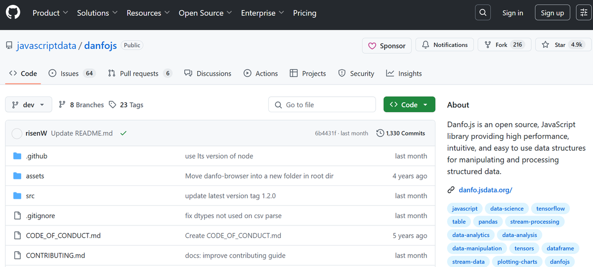 同事甩给我这10个开源免费的数据分析工具，立省20万预算！_开源的数据抽取清洗工具-CSDN博客