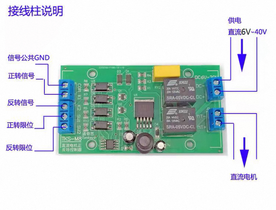 STM32F4输出控制推杆_stm32f4 pwm-CSDN博客