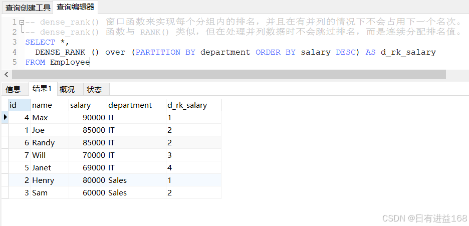 SQL窗口函数——排序函数rank/dense_rank/row_number_窗口函数rank-CSDN博客