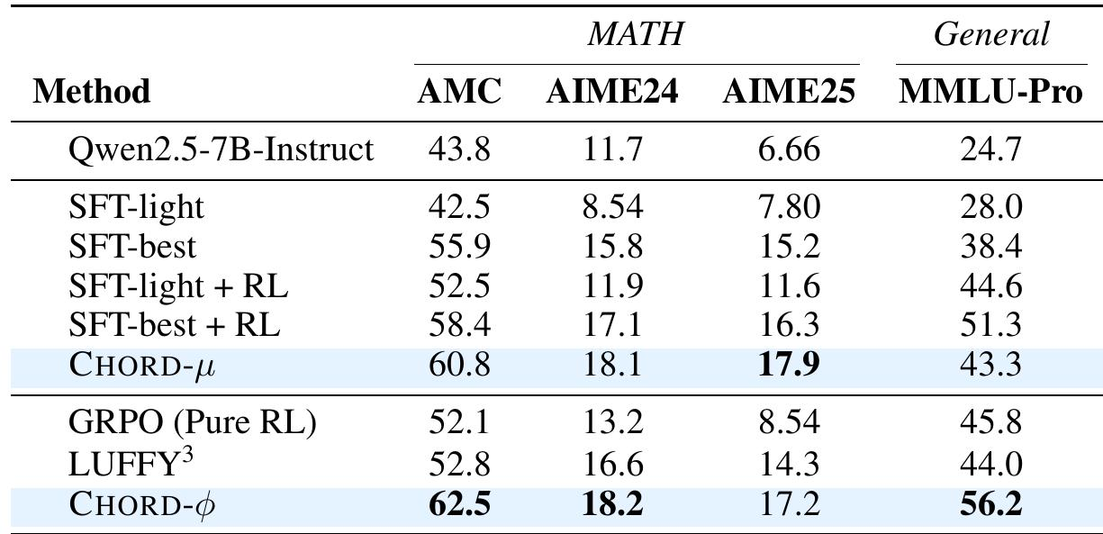 大模型8月进展_百度 reasonrank 是否开源-CSDN博客