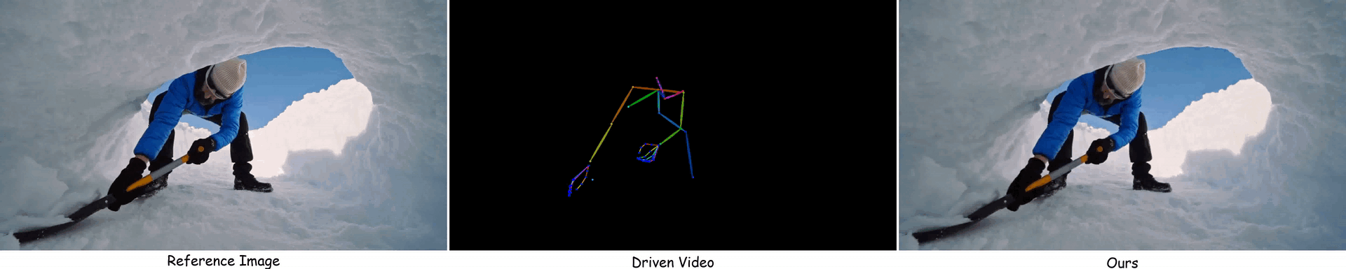 【腾讯又开源了跳舞AI喽！】SteadyDancer: 和谐连贯的人像动画与首帧保留-CSDN博客