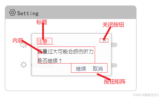 LVGL——部件篇（最实用的干货笔记）_lvgl各部分代码作用-CSDN博客