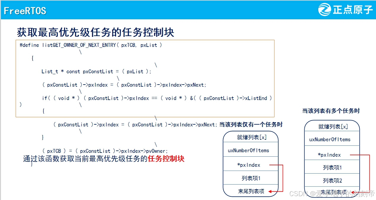 FreeRTOS核心：系统启动流程和任务切换、任务切换、SYSTICK-滴答定时器、PendSV-任务切换、SVC-系统底层_移植freertos , 系统的tick 怎么配置, 当前运行 ...