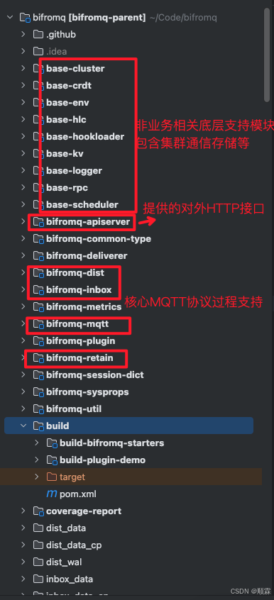 BifroMQ分享一款开源高性能原生多租户MQTT Broker-CSDN博客