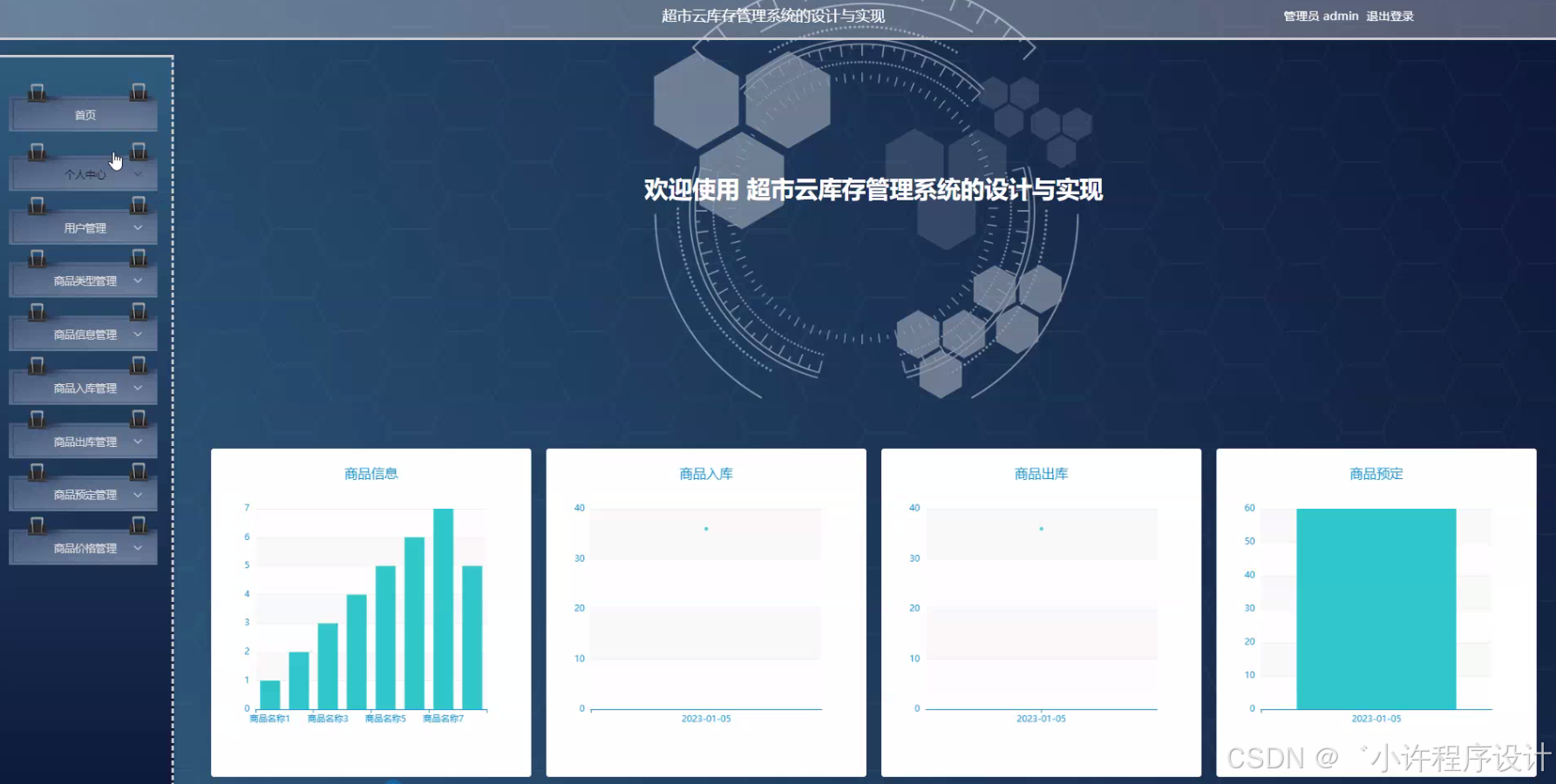 Python毕设超市云库存管理系统的设计与实现程序论文基于python的超市仓库运维系统参考文献 Csdn博客