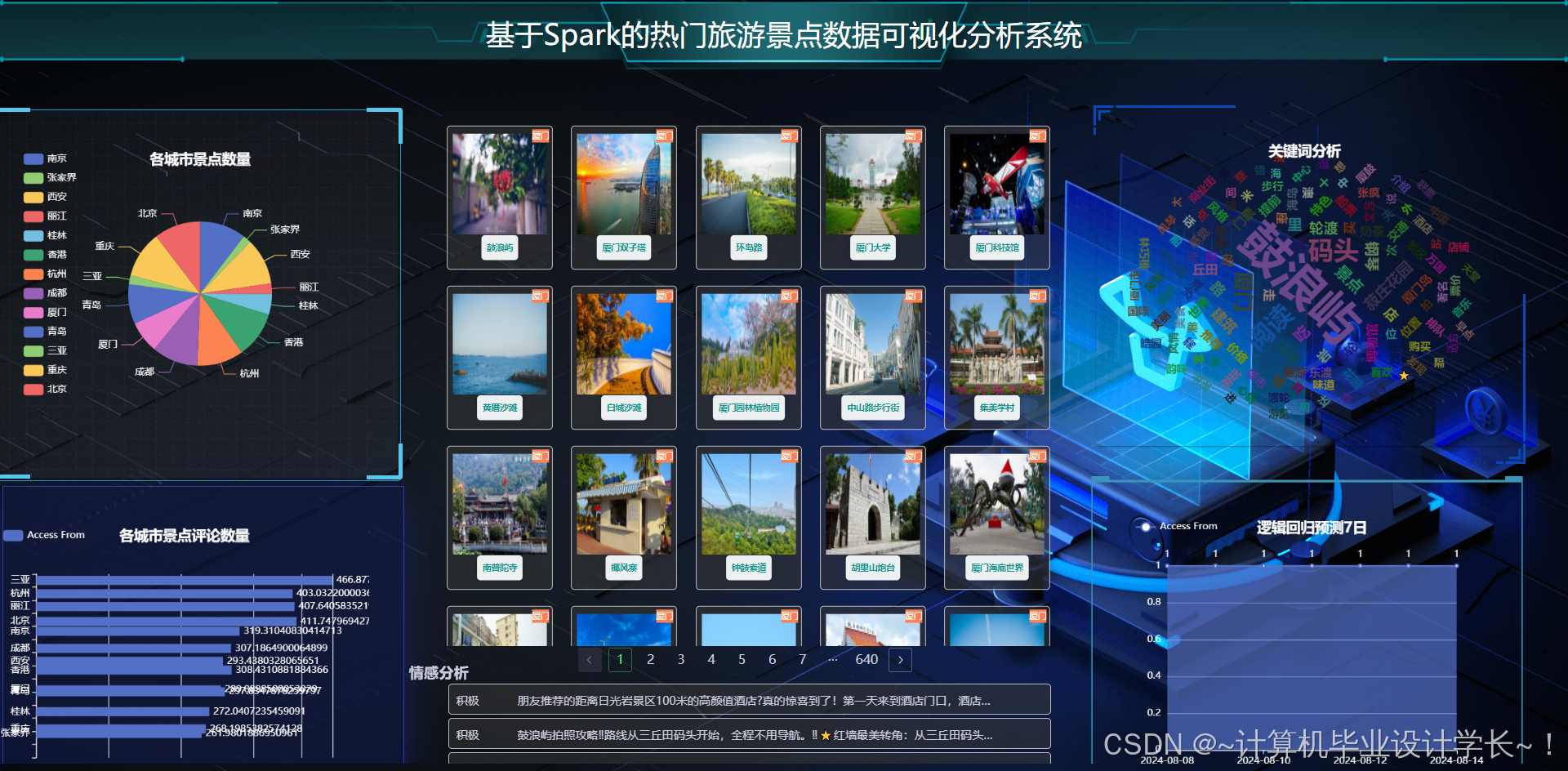 计算机毕业设计项目之大数据项目 基于spark实现的热门旅游景点数据可视化分析系统 Csdn博客
