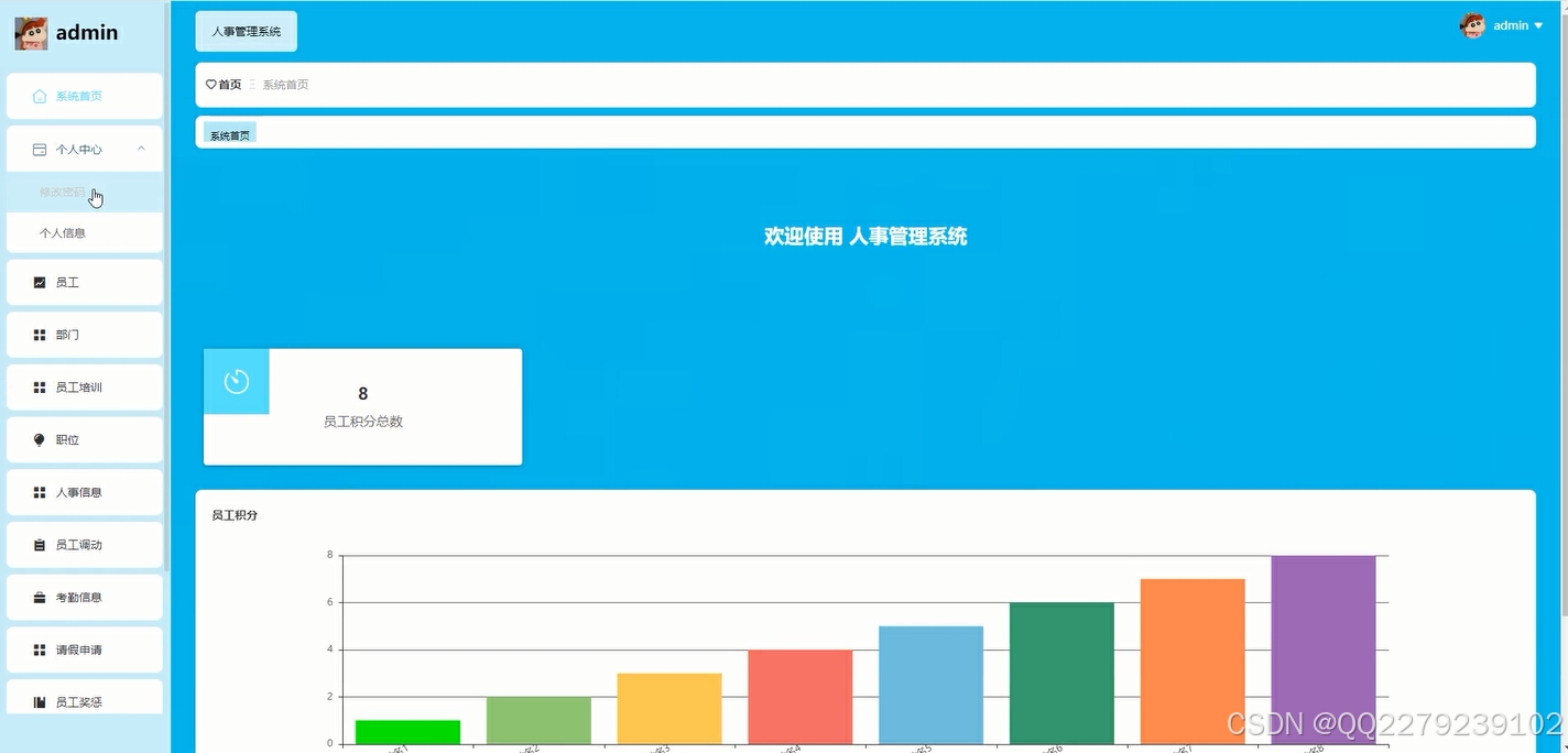 084基于java ssm springboot人事管理系统人力资源员工培训调动考勤奖惩（源码+文档+运行视频+讲解视频）-CSDN博客