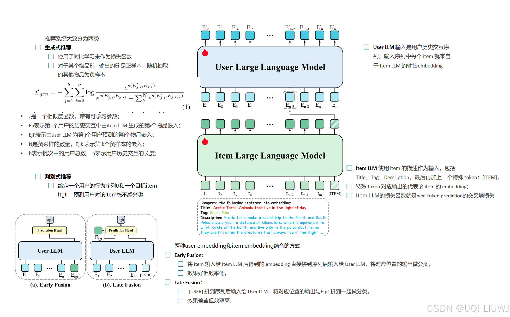 论文略读：HLLM: Enhancing Sequential Recommendations via Hierarchical Large Language Models for Item ...