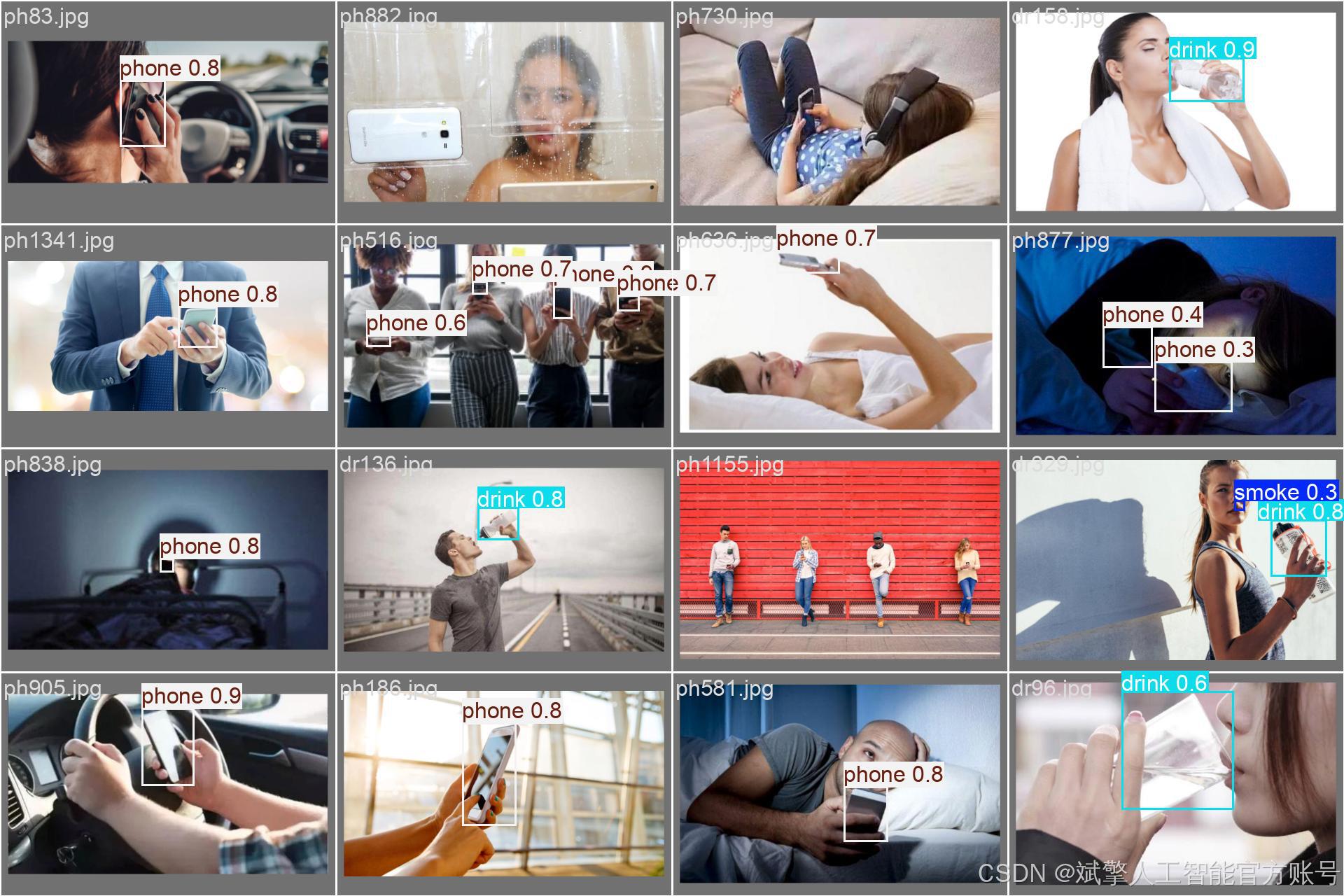 基于深度学习YOLOv12的手机吸烟水杯检测系统（YOLOv12+YOLO数据集+UI界面+登录注册界面+Python项目源码+模型）_喝水检测算法-CSDN博客
