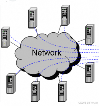 【嵌入式Linux】嵌入式Linux平台上DNS-SD（DNS Service Discovery）协议结合mDNS（Multicast DNS）协议：局域网内实现设备和服务的自动注册与发现 ...