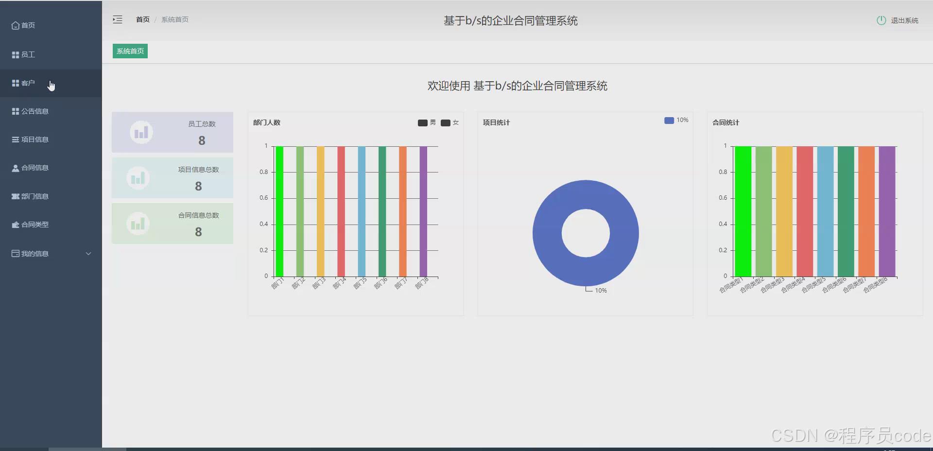 基于vue+springboot的企业合同管理系统_contract management system based on springboot and-CSDN博客