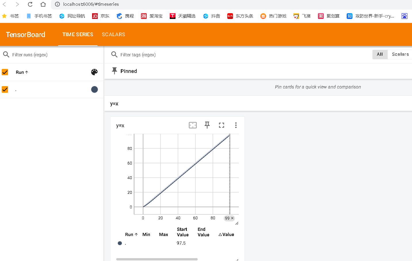 PyTorch学习——tensorboard的使用-CSDN博客
