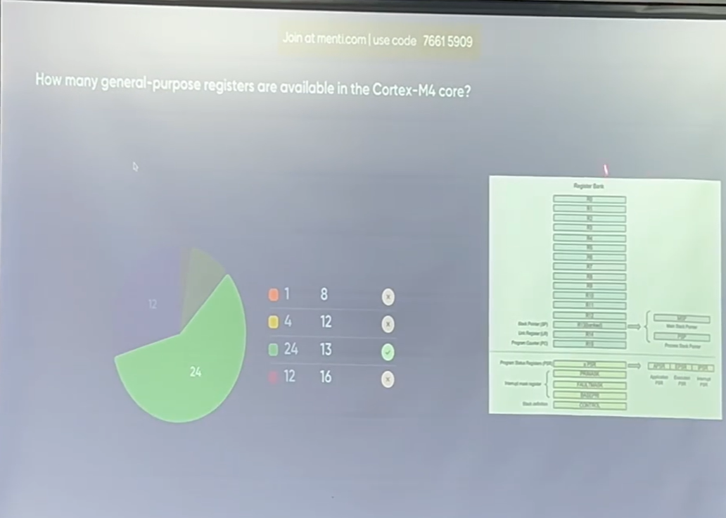 EBU5476 Microprocessor System Design北邮微处理器tutorial for week one_csdn北邮微处理器-CSDN博客