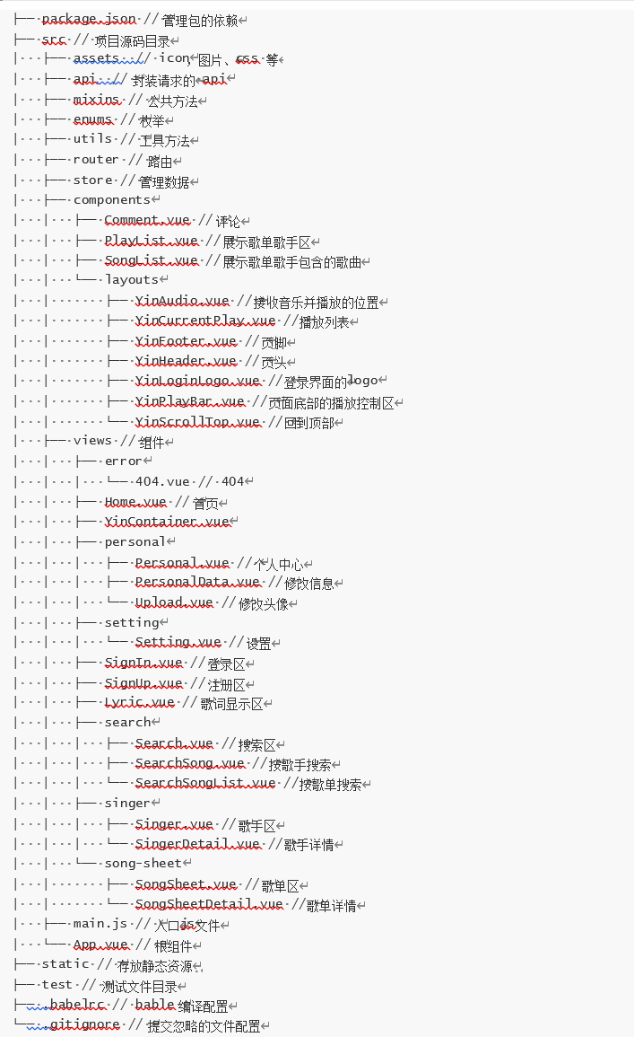 手把手教你搭建 Vue + SpringBoot + MyBatis 音乐网站-CSDN博客