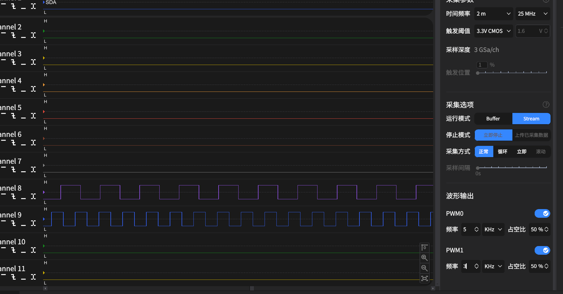 基于STM32与PulseView的逻辑分析仪项目（代码开源）_开源逻辑分析仪-CSDN博客