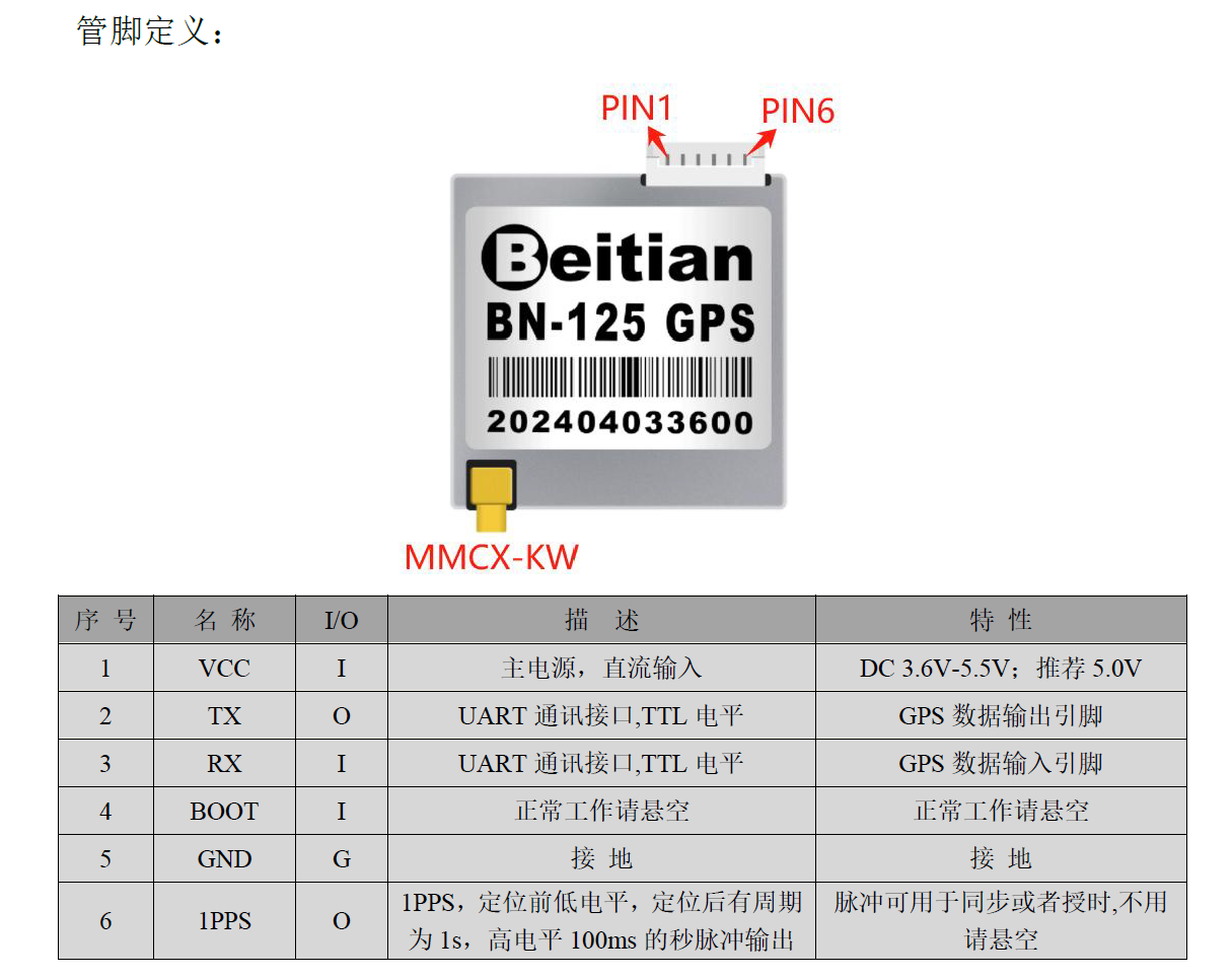 树莓派4B+Ubuntu20.04+GPS模块PPS高精度时间同步_树莓派的pps设备-CSDN博客