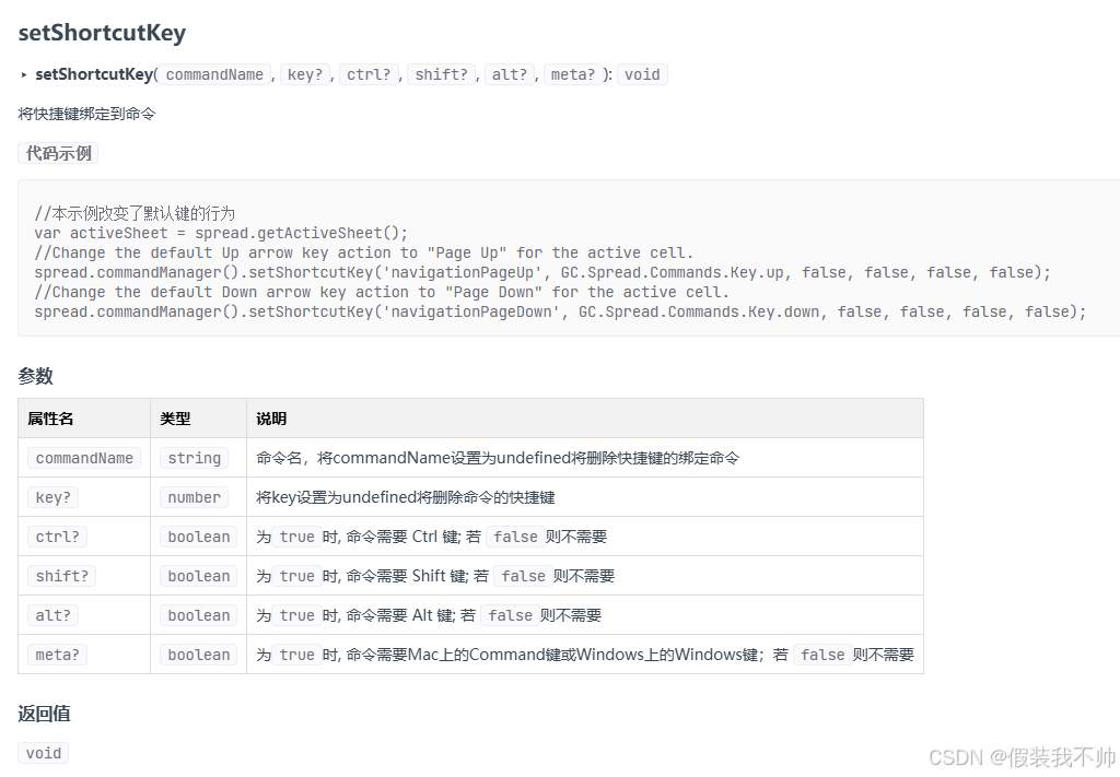 spreadjs常用操作-CSDN博客