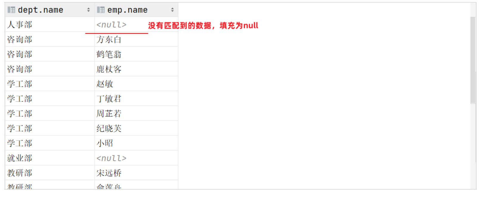 08JavaWeb——MySQL-Mybatis入门（多表查询、子查询、事务、索引、mybatis入门、数据库连接池、jdbc、lombok）-CSDN博客