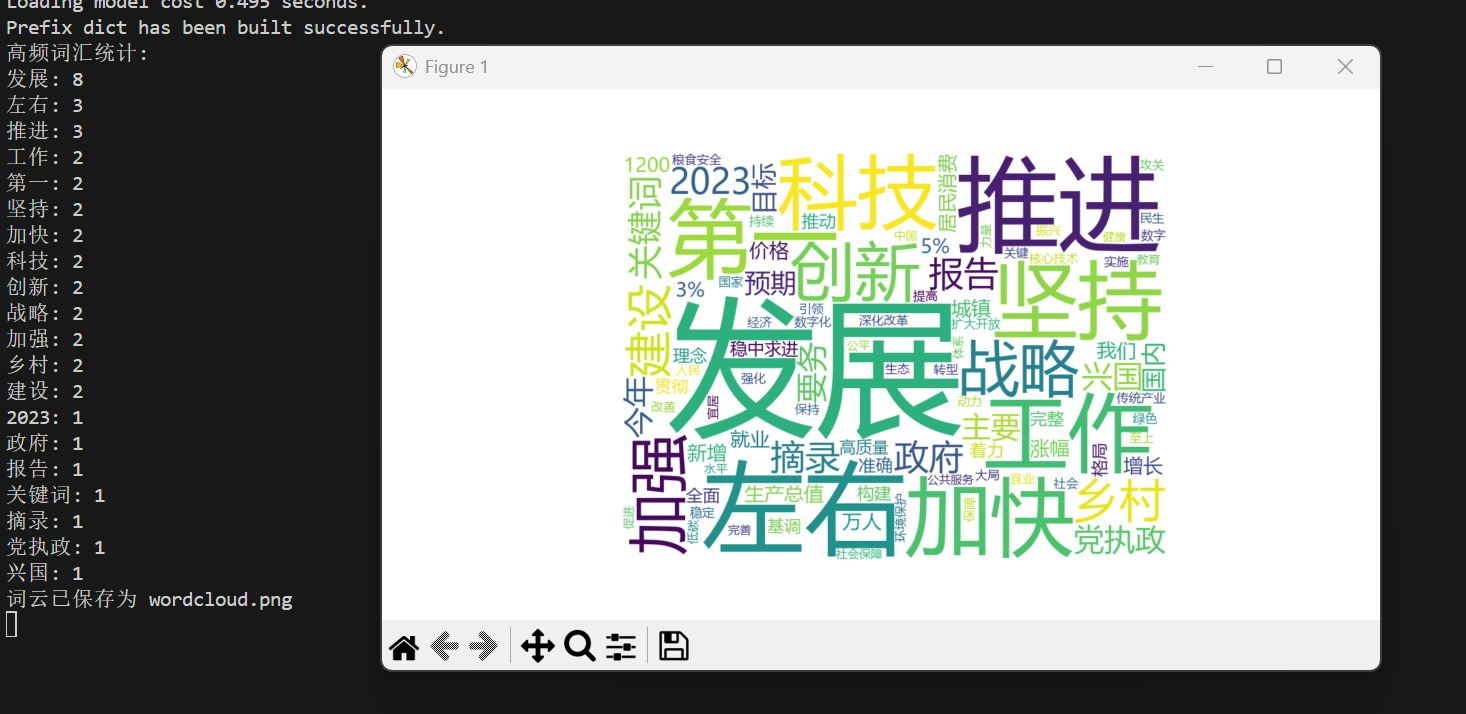 Python 第4次作业 Csdn博客 9532