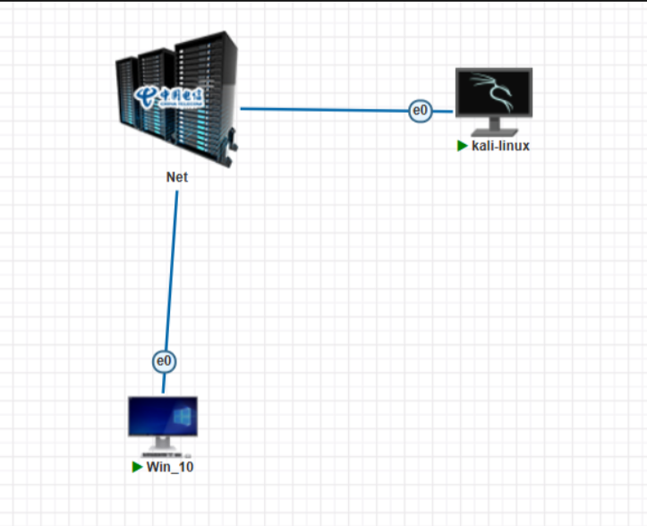 TCP SYN、UDP、ICMP之DOS攻击 _tcp dos 攻击-CSDN博客