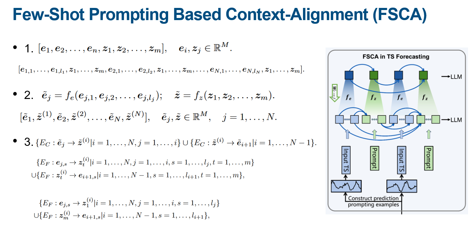 Context-Alignment: Activating and Enhancing LLM Capabilities in Time Series(FSCA) ----笔记-CSDN博客
