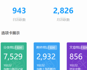 Vue动态展示数字_vue实现数字从0增加到指定值-CSDN博客