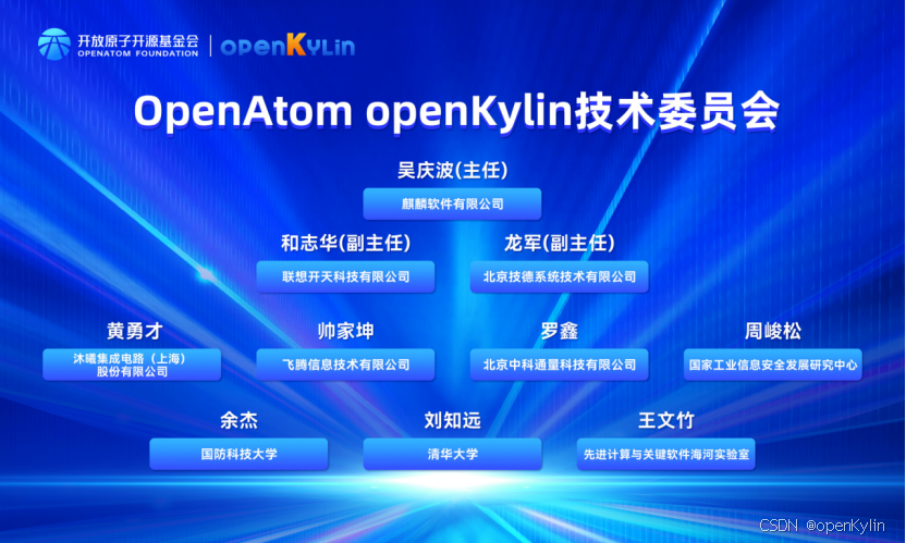 OpenAtom openKylin技术委员会换届选举，开启创新发展新篇章_吴庆波-CSDN博客