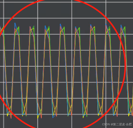 深入分析ADS54J60的校准后产生噪声的原因-CSDN博客