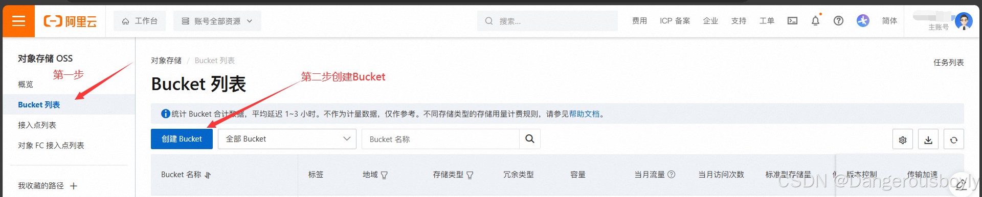 阿里云OSS存储并且使用X File Storage实现Spring项目部署_x-file-storage-spring-CSDN博客