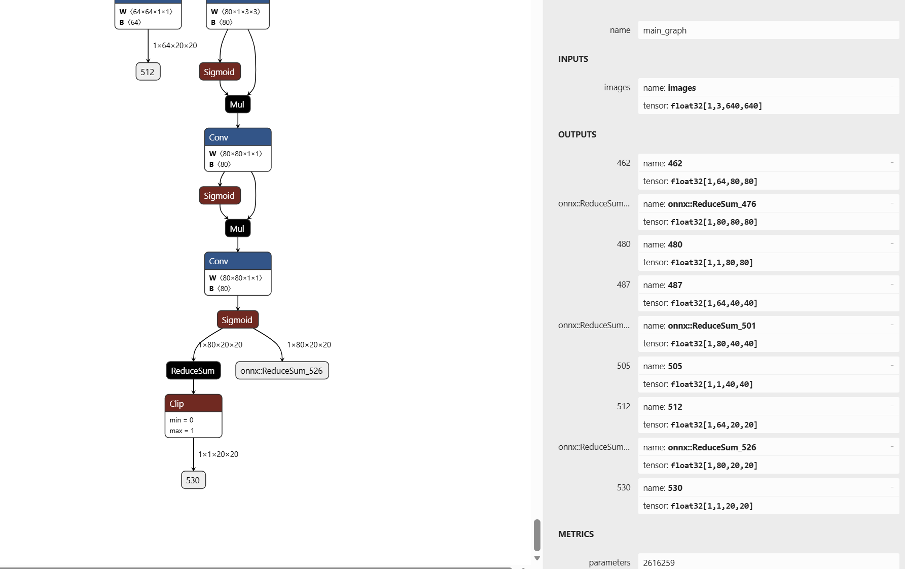 YOLO11 RKNN3588模型部署全流程-CSDN博客