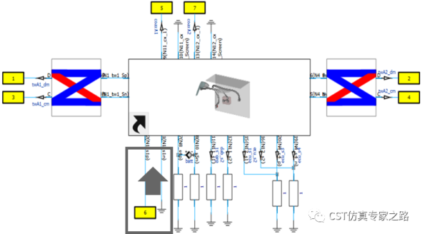 CST电动汽车Cable Harness Simulation全流程电磁仿真（二）_cable传导仿真-CSDN博客
