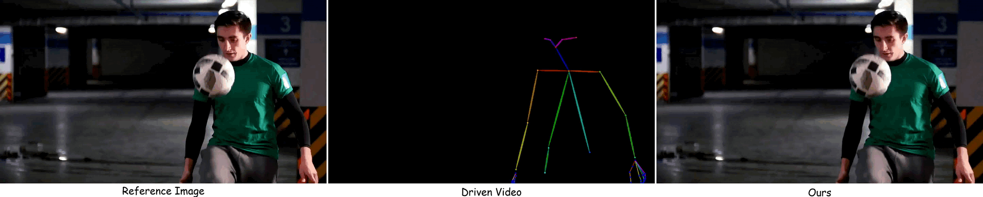 【腾讯又开源了跳舞AI喽！】SteadyDancer: 和谐连贯的人像动画与首帧保留-CSDN博客
