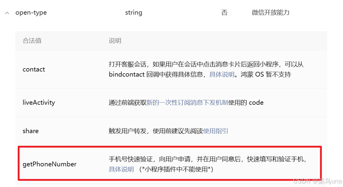 【taro3 + vue3 + 微信小程序】登陆完整步骤！！！含代码具体实现_taro微信小程序登录-CSDN博客