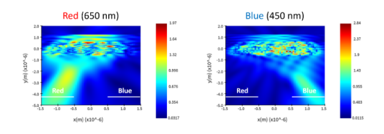 FDTD_python_超表面逆运算-CSDN博客
