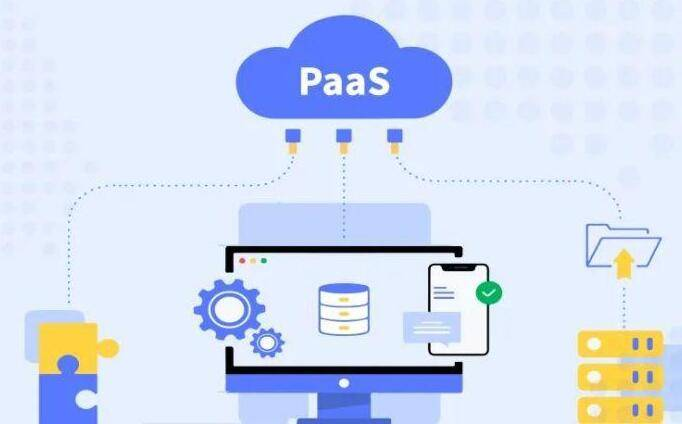 探秘PaaS：云计算时代的创新赋能平台_paas平台在不同行业的应用-CSDN博客
