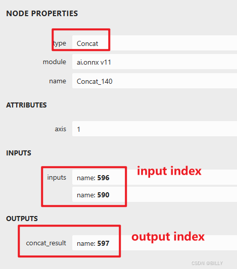onnx_graphsurgeon：ONNX“柳叶刀”（子图拆分与融合）_拆分onnx-CSDN博客