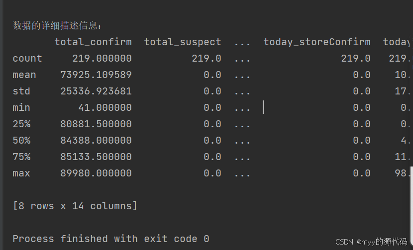 Pyecharts读取数据之Pandas数据处理_pyecharts pandas-CSDN博客