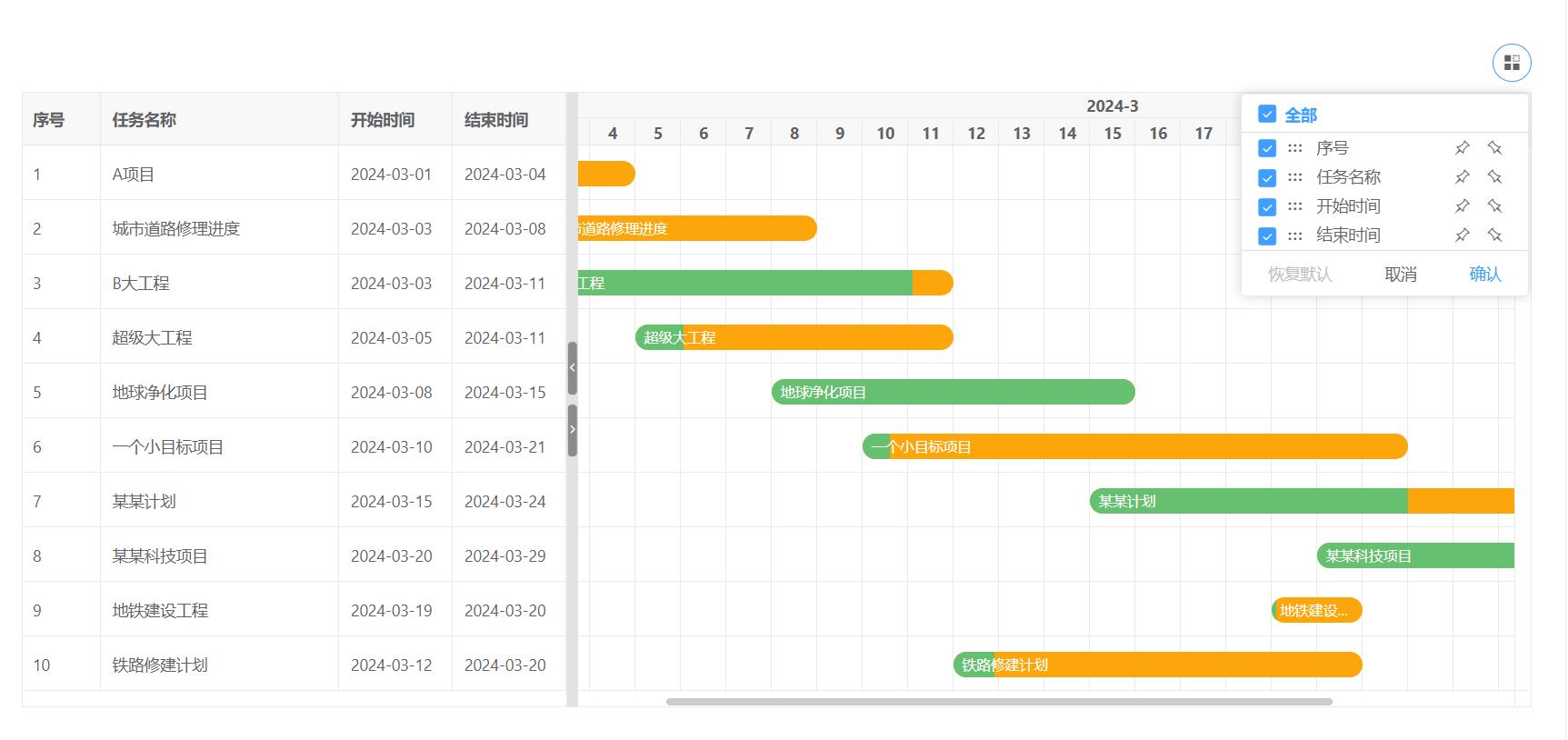 vue vxe-table 集成 vxe-gantt 甘特图的使用，vue 甘特图组件_vue 多维表格组件 甘特图-CSDN博客